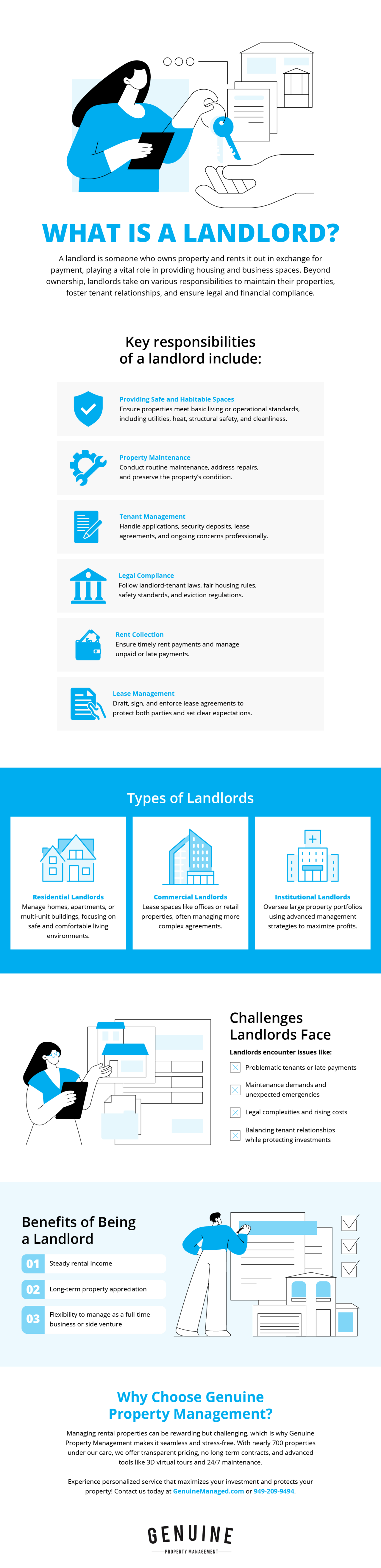What Is a Landlord? - Genuine Property Management in Orange County, CA